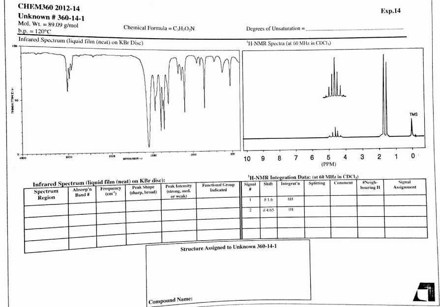 Solved ORGANIC CHEMISTRY 2 (CHEM360) Experiment 14 | Chegg.com
