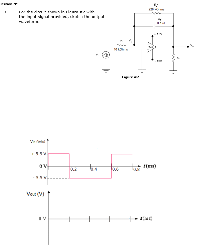 Solved uestion Nº RA 220 kOhms 3. For the circuit shown in | Chegg.com