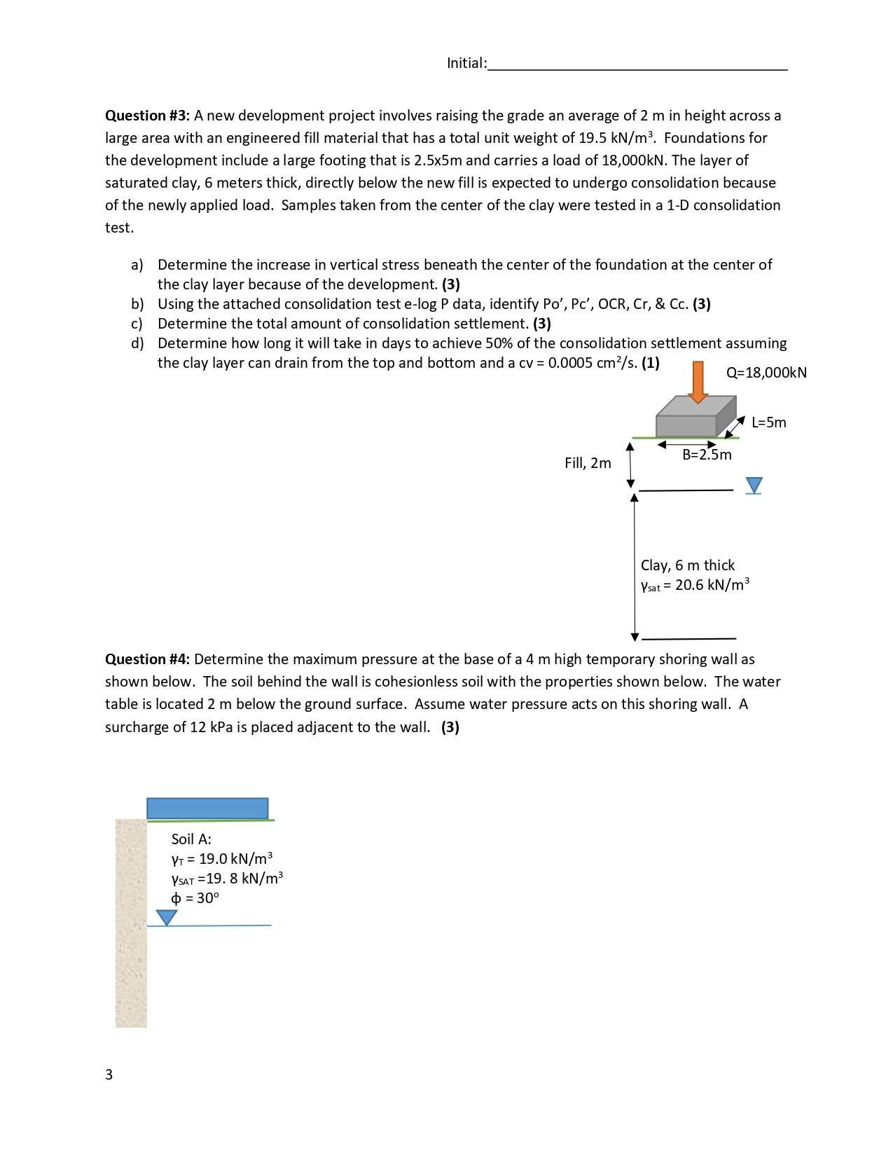 Solved A new development project involves raising the grade | Chegg.com
