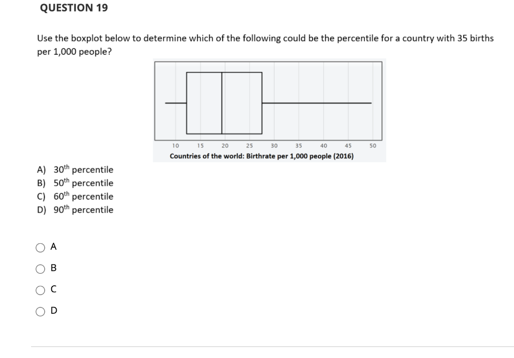 Solved QUESTION 19 Use the boxplot below to determine which | Chegg.com
