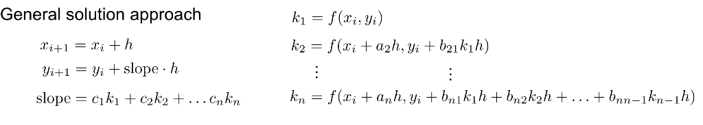 Solved Develop a Matlab function myRK4 that performs a | Chegg.com