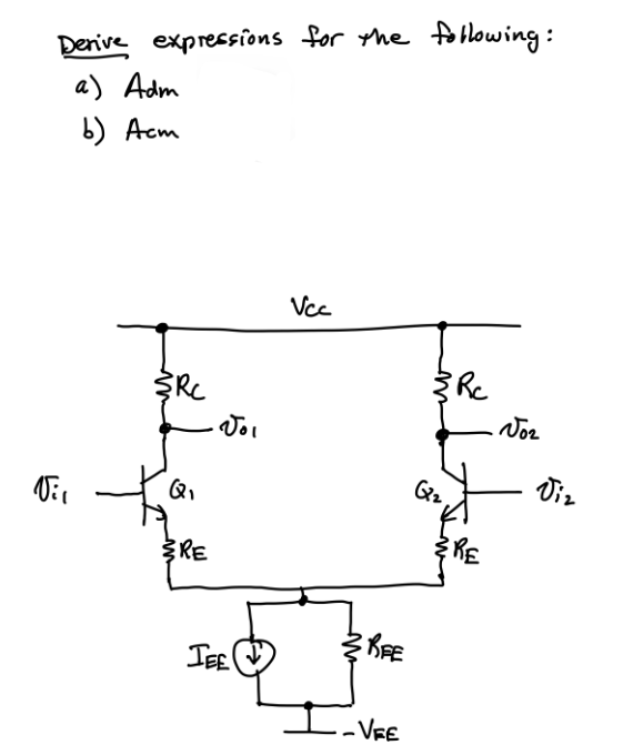 Solved Derive expressions for the following: a) Adm b) Acm | Chegg.com