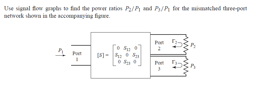 Solved Use signal flow graphs to find the power ratios P2/P1 | Chegg.com
