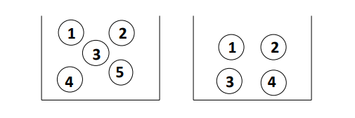 Solved Consider the following two boxes containing balls | Chegg.com