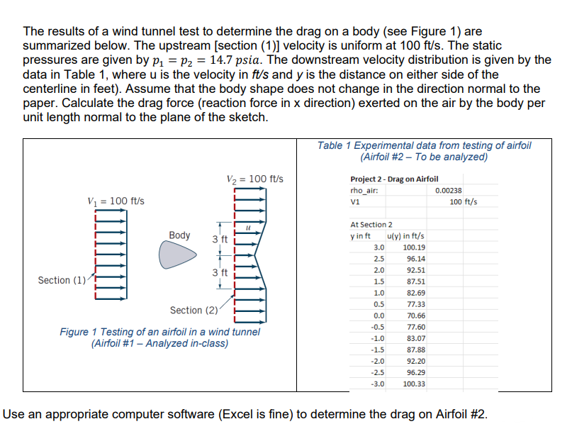 CAN YOU PLEASE SHOW HOW TO CALCULATE THE DRAG FORCE | Chegg.com