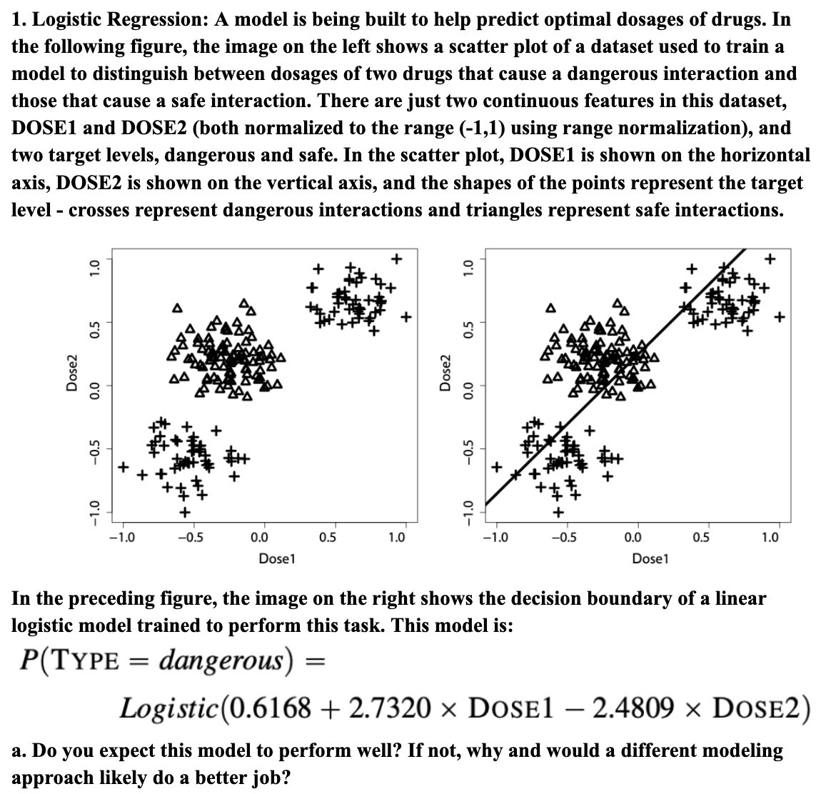 1. Logistic Regression: A model is being built to | Chegg.com