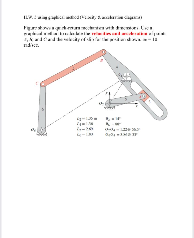 H.W. 5 ﻿using graphical method (Velocity \& | Chegg.com