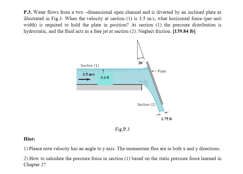 Solved P.3. Water flows from a two-dimensional open channel | Chegg.com