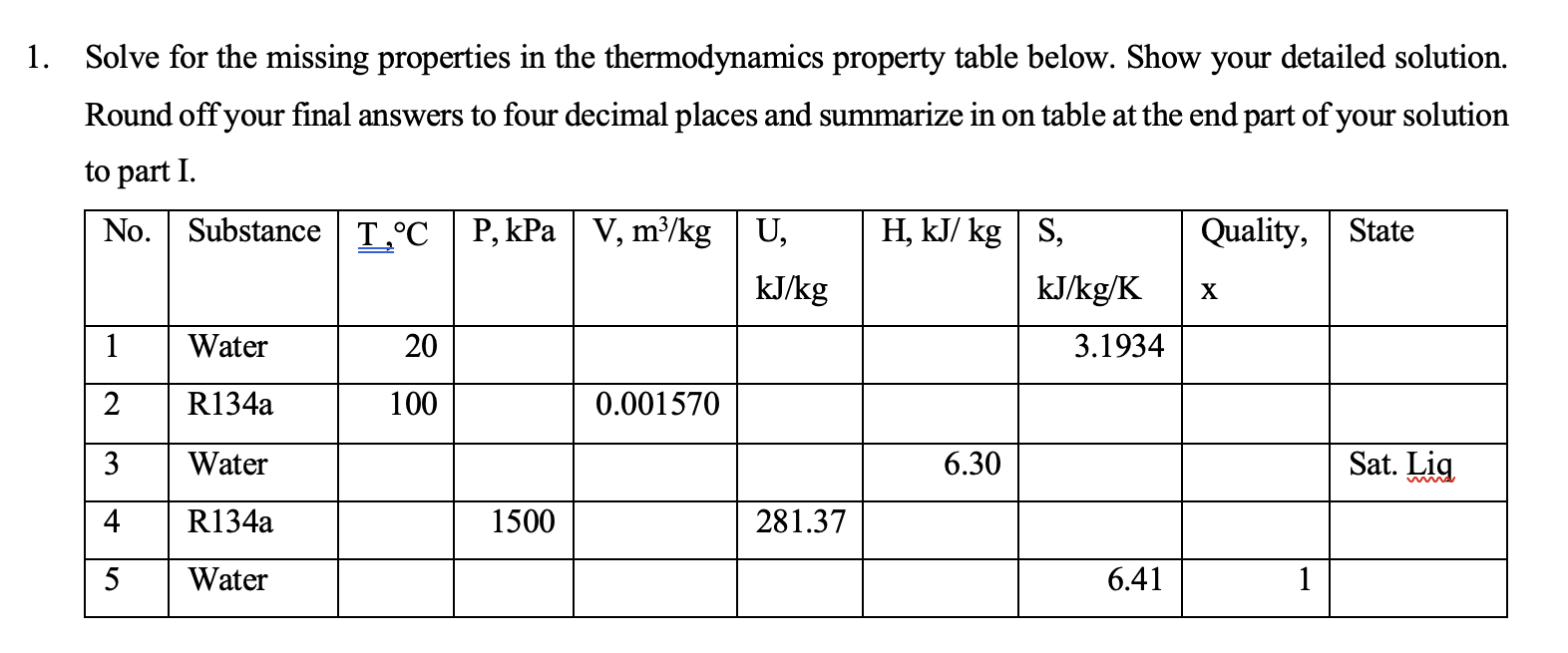 Solved Solve for the missing properties in the | Chegg.com