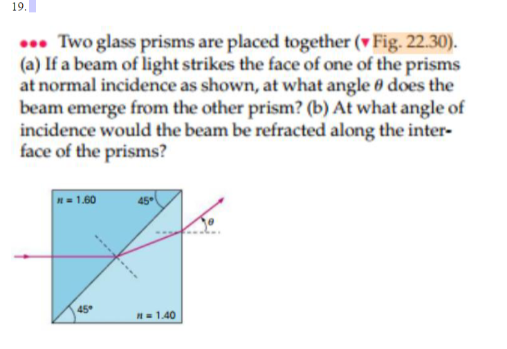 Solved 19. ... Two glass prisms are placed together (Fig. | Chegg.com