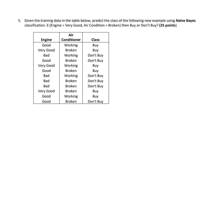 Solved 5. Given the training data in the table below, | Chegg.com