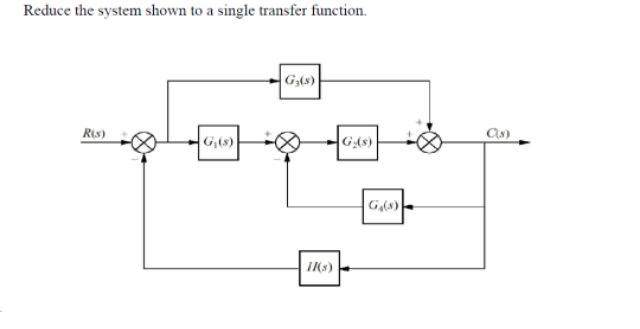 Solved Reduce the system shown to a single transfer | Chegg.com