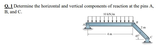 Solved 1 Determine the horizontal and vertical components of | Chegg.com