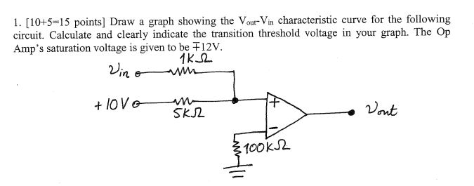 Solved 1. [10+5=15 points) Draw a graph showing the Vout-Vin | Chegg.com