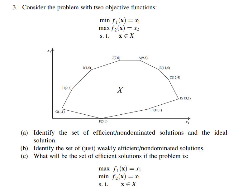 Solved 3 Consider The Problem With Two Objective Functions