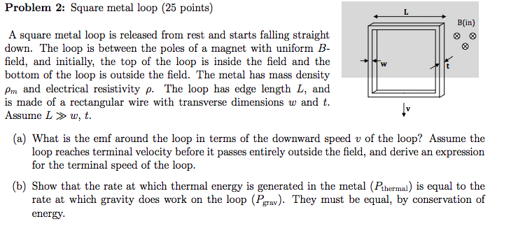 Solved L w Problem 2: Square metal loop (25 points) B(in) A | Chegg.com