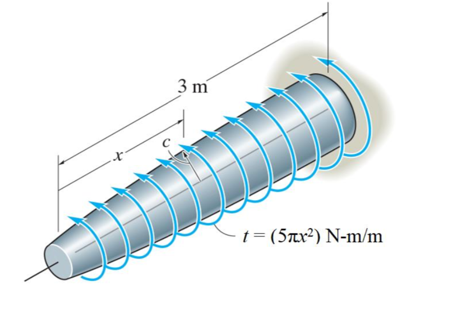 Solved The shaft is subjected to a distributed torque along | Chegg.com