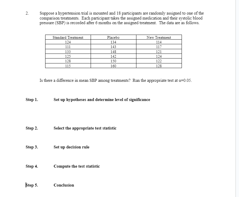 Suppose a hypertension trial is mounted and 18 | Chegg.com