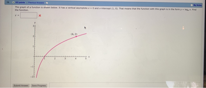Solved 14. 0/2 points I The graph of an exponential function | Chegg.com