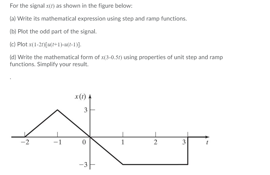 Solved For the signal x(t) as shown in the figure below: (a) | Chegg.com