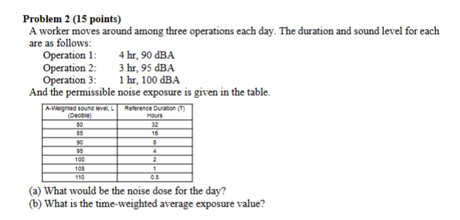 Solved Problem 2 ( 15 ﻿points)A worker moves around among | Chegg.com