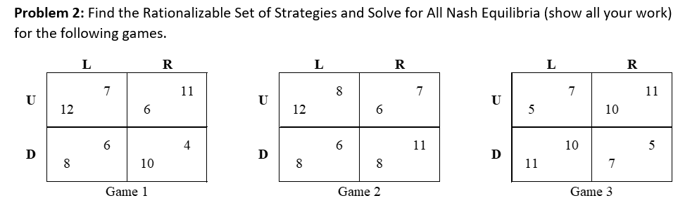 Solved Problem 2: Find the Rationalizable Set of Strategies | Chegg.com