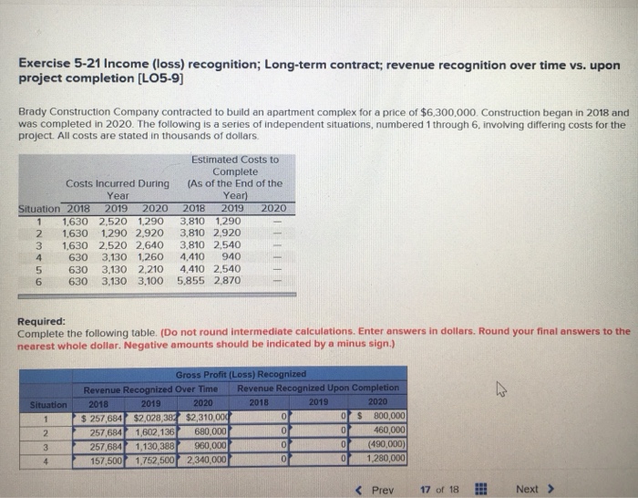 Solved Exercise 5-21 Income (loss) recognition; Long-term | Chegg.com