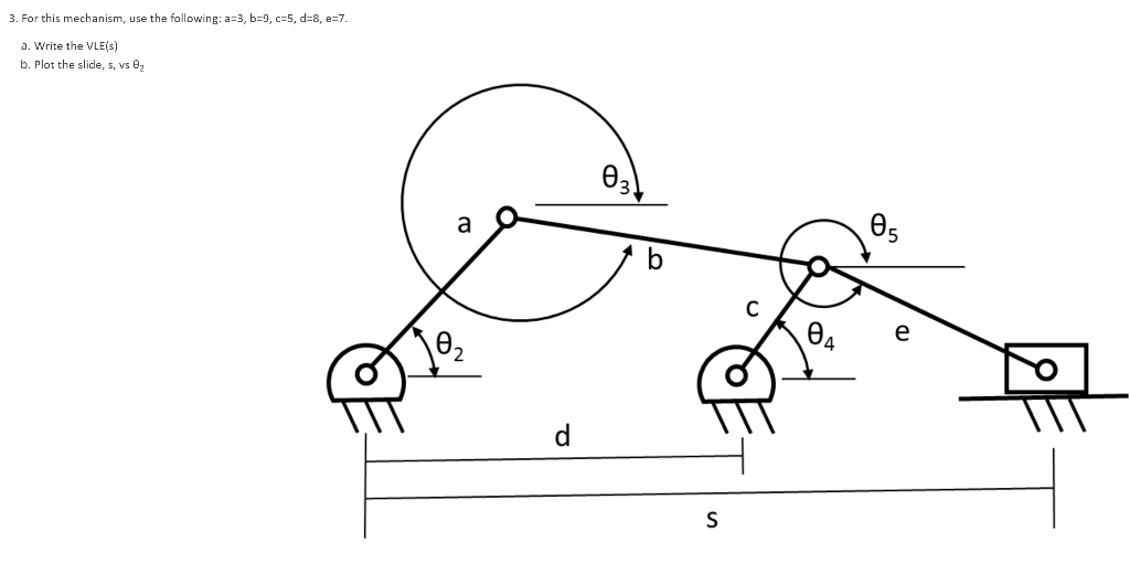 3. For this mechanism, use the following: | Chegg.com