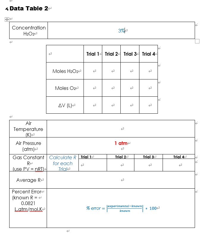 Solved .Data Table 1 Trial 14 (1 mL) Trial 2 (2 ml) Trial 34 | Chegg.com
