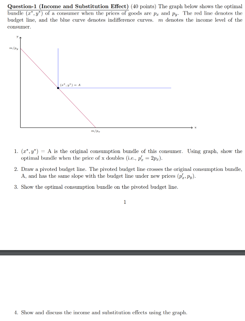 The graph below shows the optimal bundle (x ∗ , y∗ ) | Chegg.com
