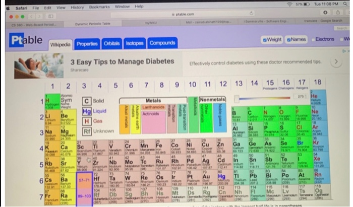 my software project is dynamic periodic table | Chegg.com