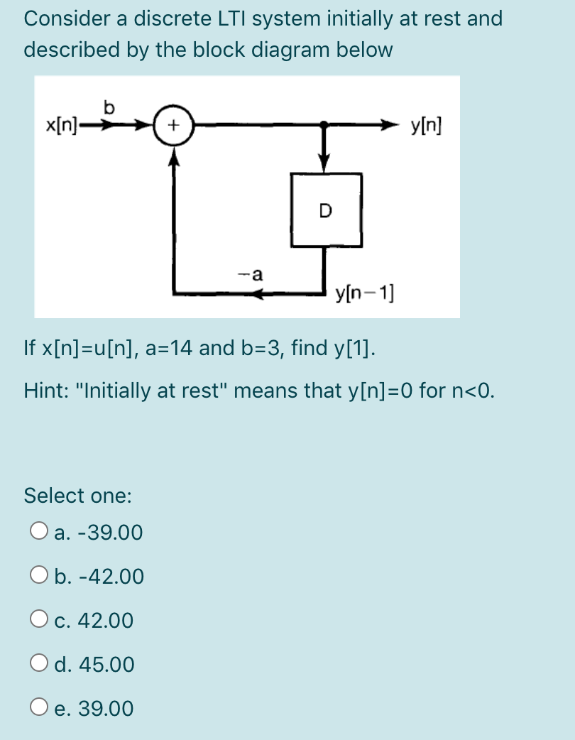 Solved Consider a discrete LTI system initially at rest and | Chegg.com