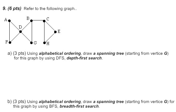 Solved (6 ﻿pts) ﻿Refer to the following graph..a) (3 ﻿pts) | Chegg.com