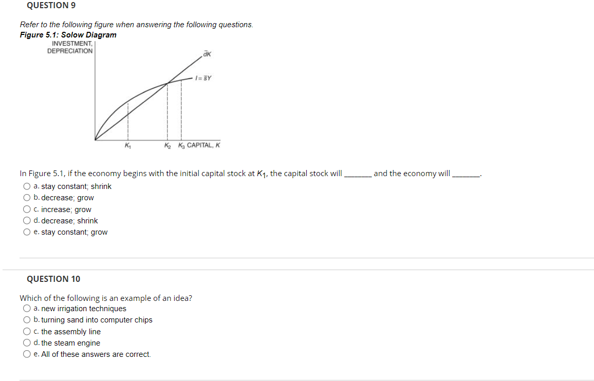 Solved Refer to the following figure when answering the | Chegg.com