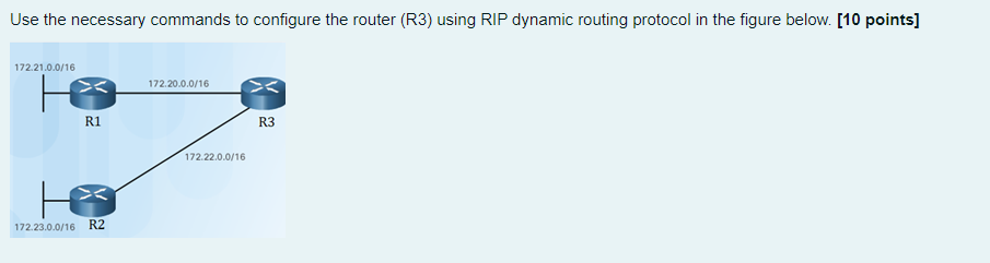 Solved Use the necessary commands to configure the router | Chegg.com