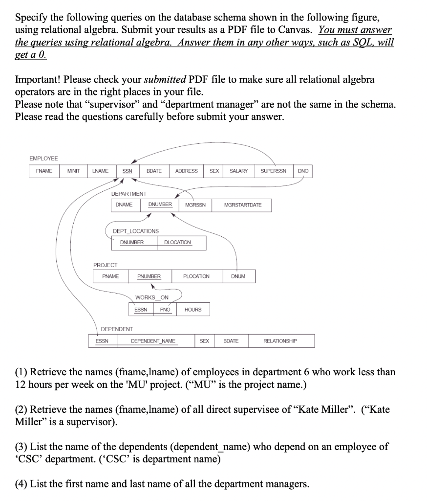 Specify the following queries on the database schema | Chegg.com