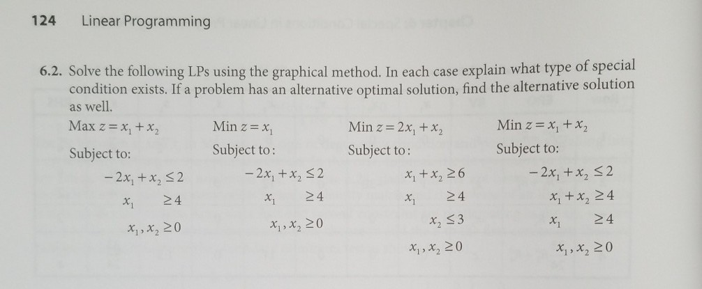 Solved 124 Linear Programming 6.2. Solve the following LPs | Chegg.com