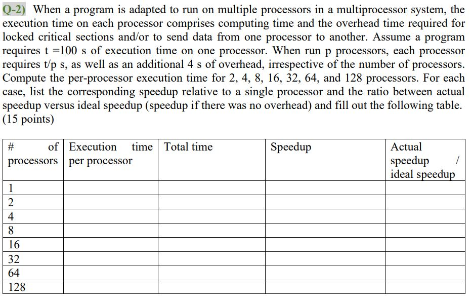 Solved Q-2) When a program is adapted to run on multiple | Chegg.com
