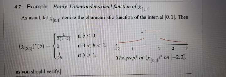 4.7 Example Hardy-Littlewood maximal function of | Chegg.com