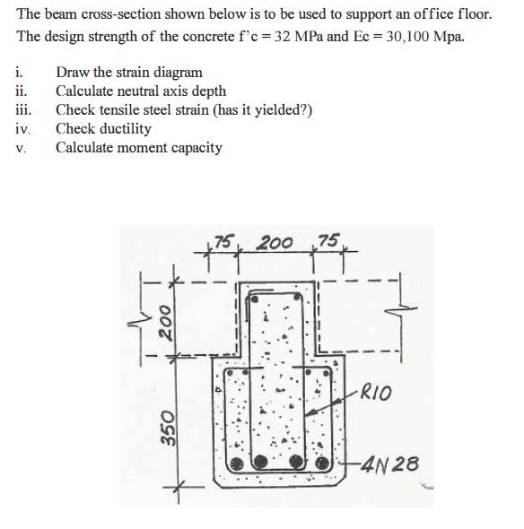 Solved The beam cross-section shown below is to be used to | Chegg.com