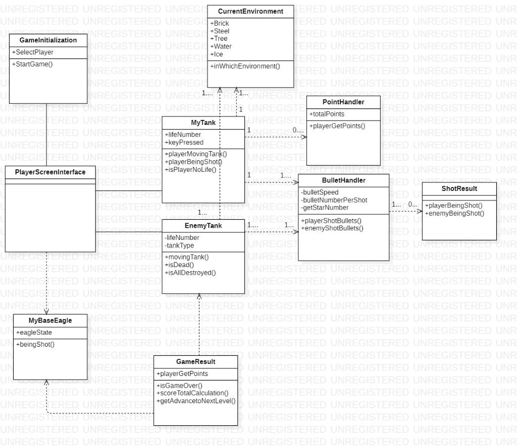 Solved Can someone pls help me make the CRC CARD from the | Chegg.com