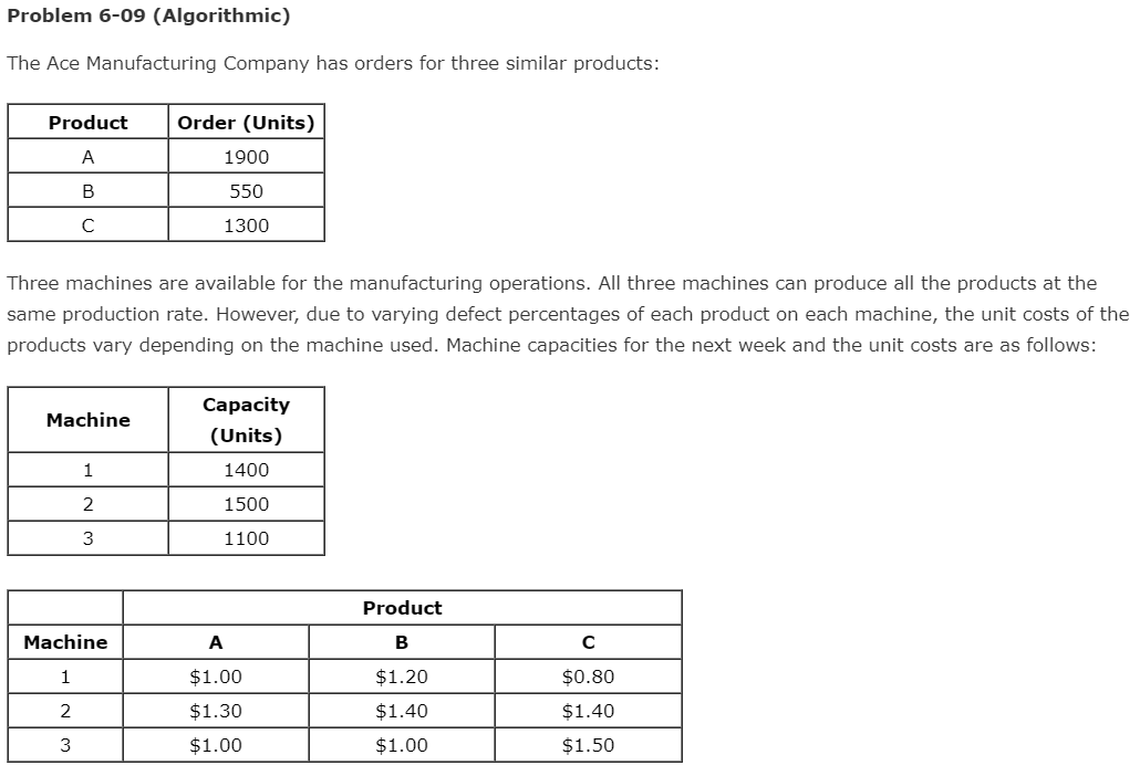 Solved Problem 6-09 (Algorithmic) The Ace Manufacturing | Chegg.com