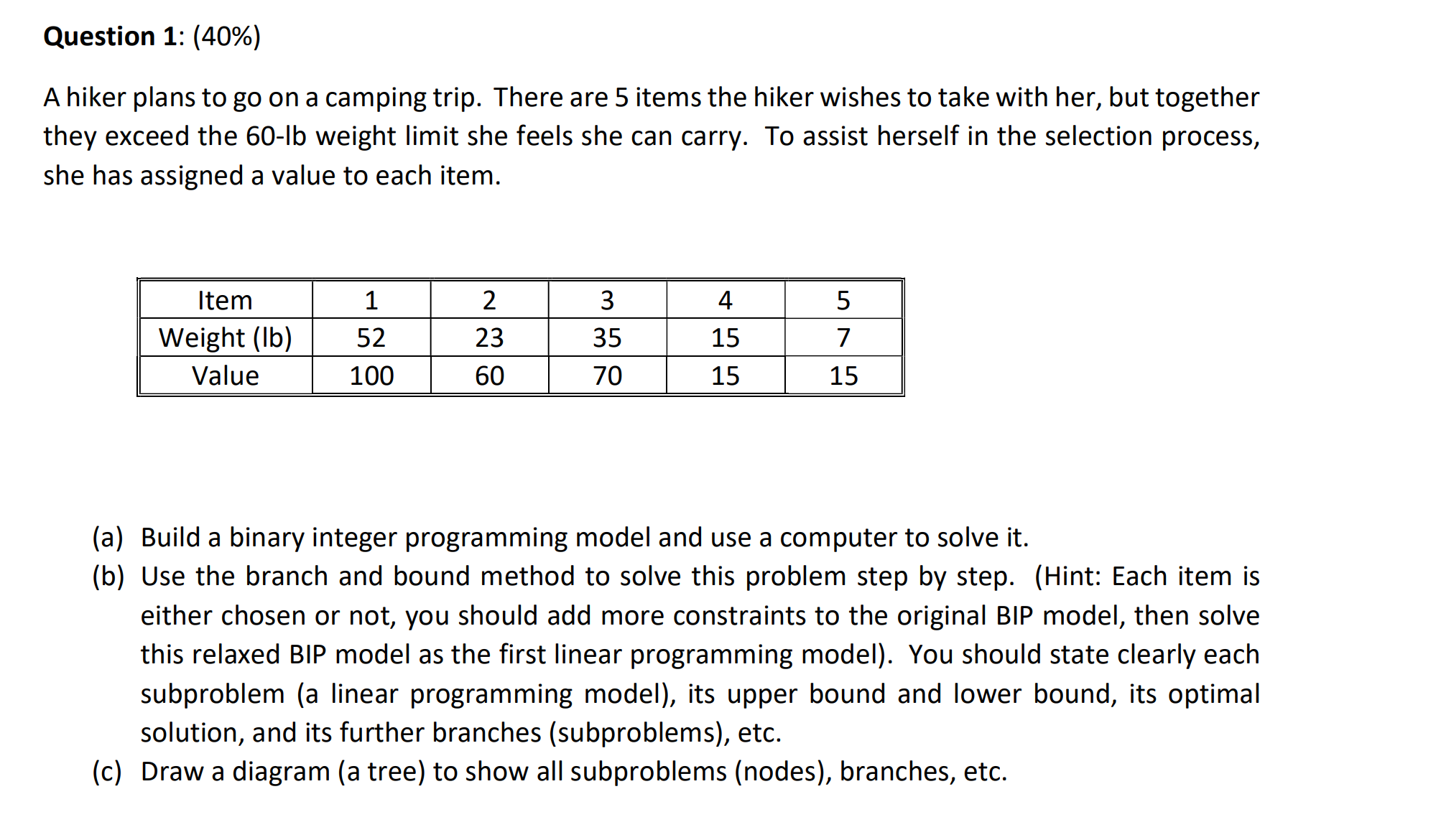 Solved Question 1: (40\%)A hiker plans to go on a camping | Chegg.com
