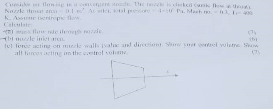 Solved Consider air flowing in a convergent nozzle. The | Chegg.com