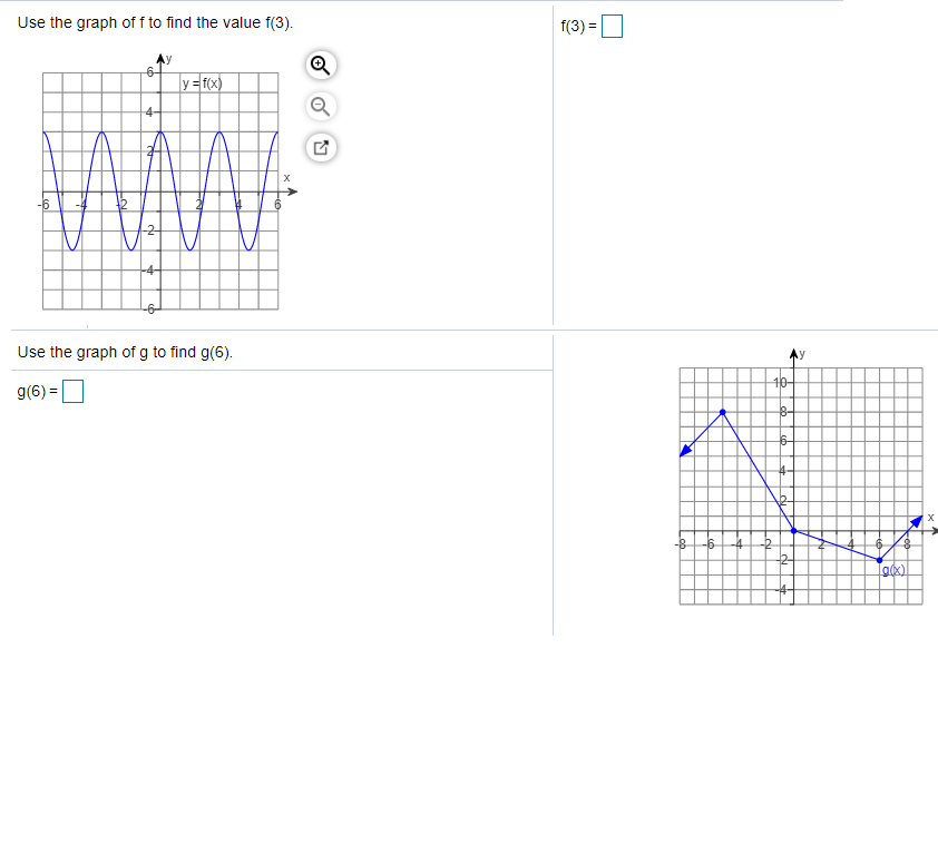 Solved Use the graph off to find the value f(3). f(3) = 6 y | Chegg.com