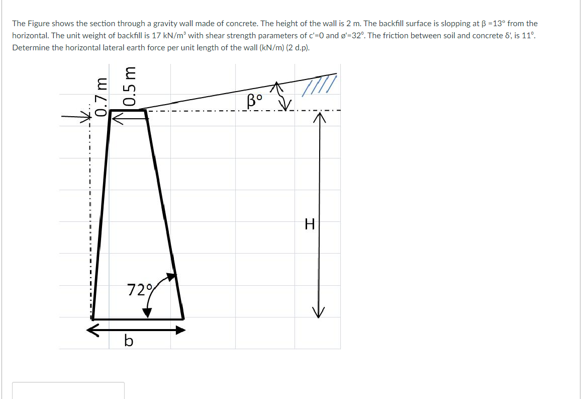 Solved The Figure shows the section through a gravity wall | Chegg.com