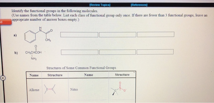 Solved Review Topics References] Identify the functional | Chegg.com