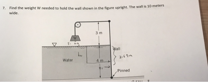 Solved Find the weight W needed to hold the wall shown in | Chegg.com