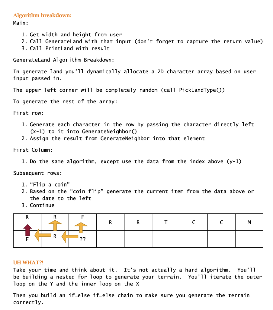 Solved CSE240 - Assignment - World Building Topics: Dynamic | Chegg.com