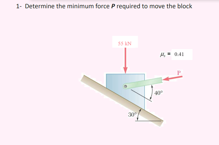 Solved 1 Determine The Minimum Force P Required To Move The